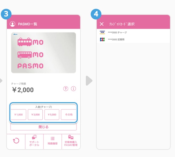 PASMOチャージはクレジットカードでお得に！ポイント獲得のコツも紹介 - 電子マネー - クレジットカード＋｜おすすめクレカランキング・比較情報メディア